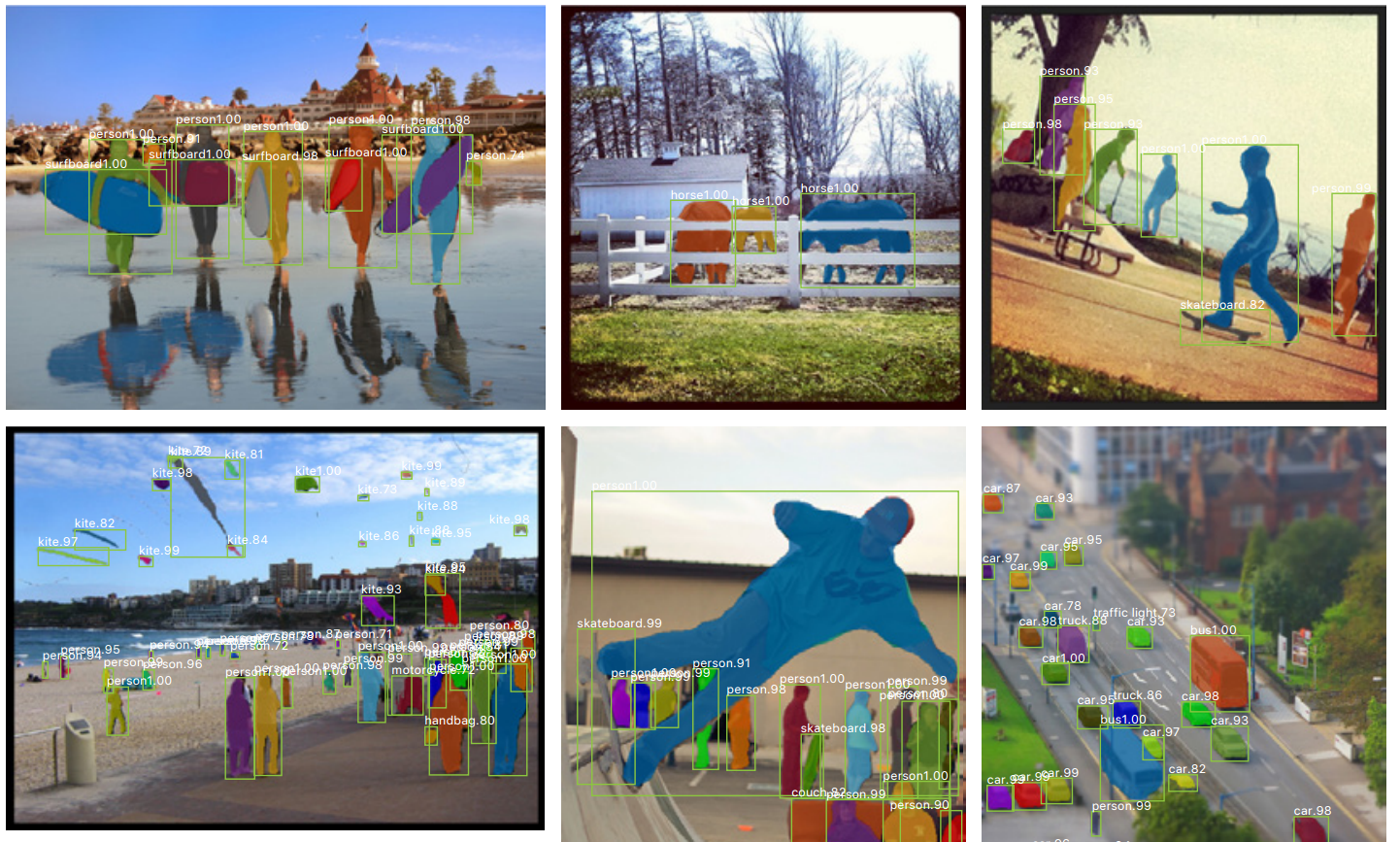 Convolutional For Semantic And Object Segmentation 8857
